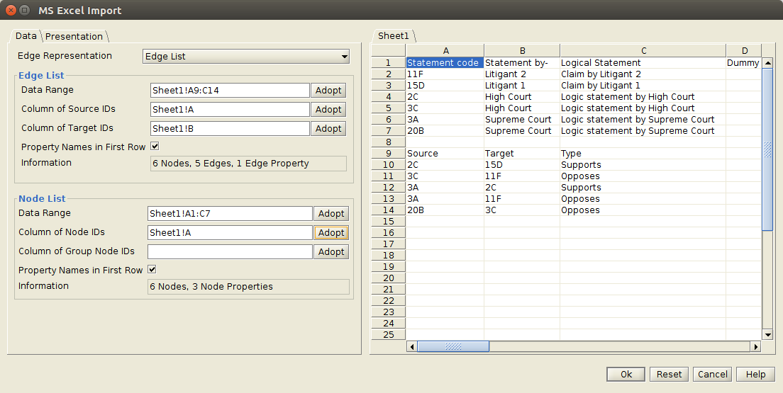 Creating Argument Map Automatically From A Lawsuit Importing Data From Excel Yed Qanda